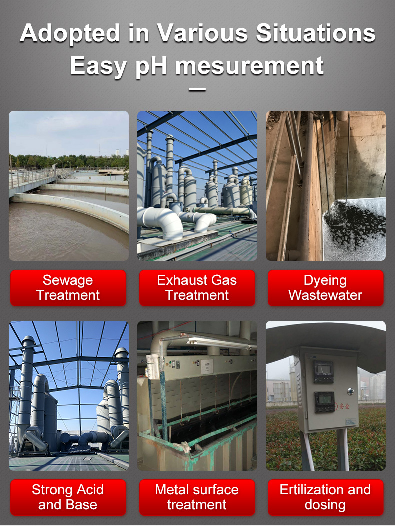 SUP-PH160S industrial pH meter - Supmea Automation - Supmea Automation ...