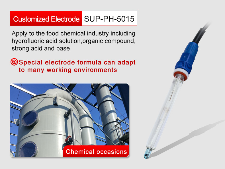 SUP-PH160S industrial pH meter - Supmea Automation - Supmea Automation ...