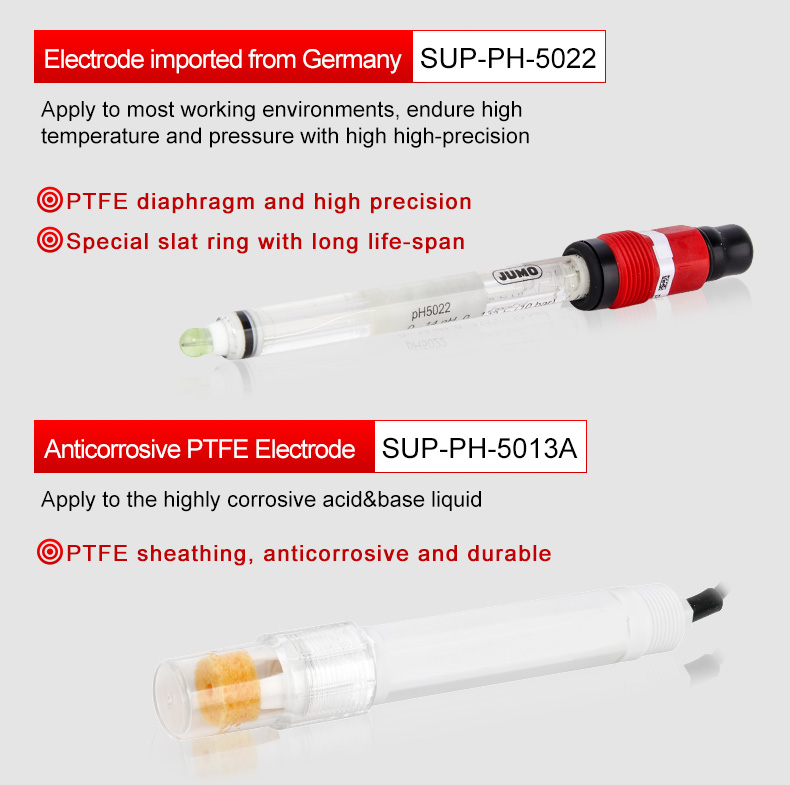 SUP-PH160S industrial pH meter - Supmea Automation - Supmea Automation ...