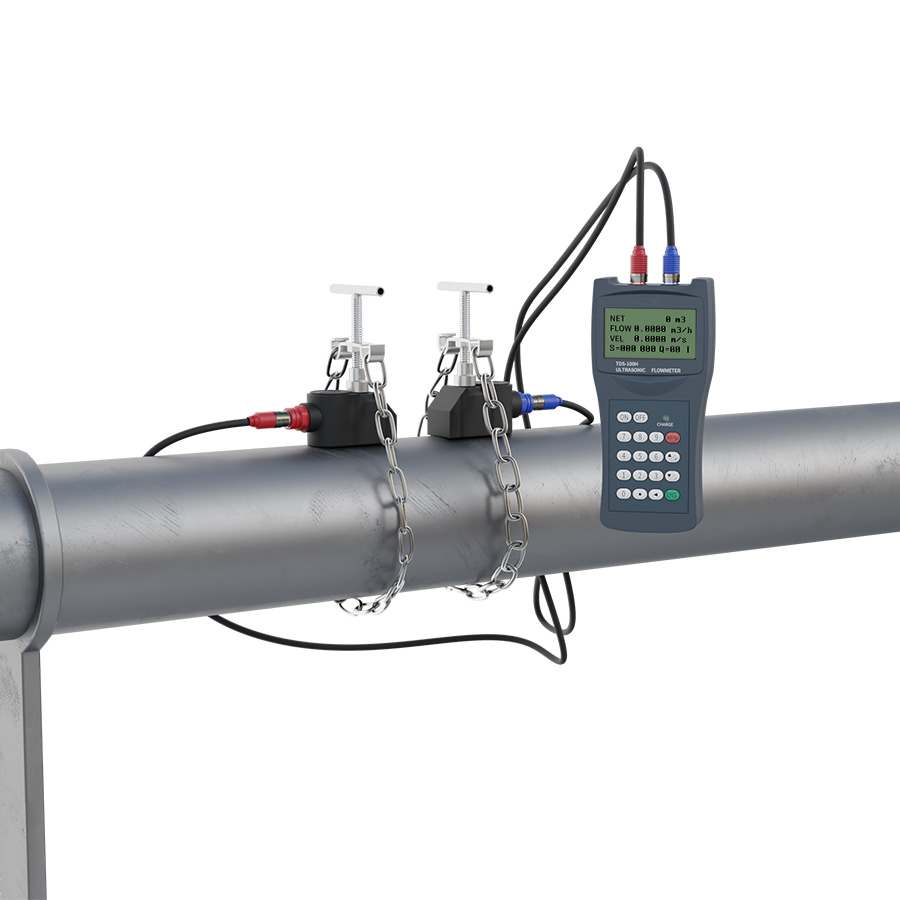 SUP-2100H Handheld ultrasonic flowmeter - Supmea Automation - Supmea ...